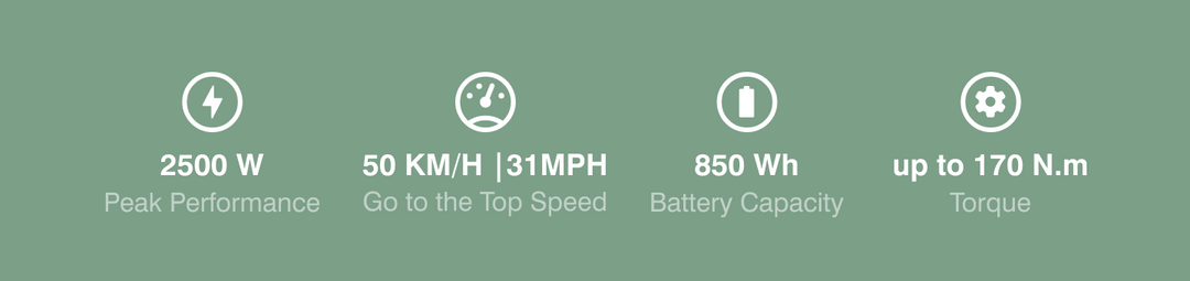 LMX 64 – LMX Bikes USA & Canada