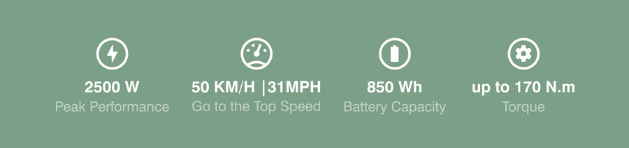 LMX 64 – LMX Bikes USA & Canada